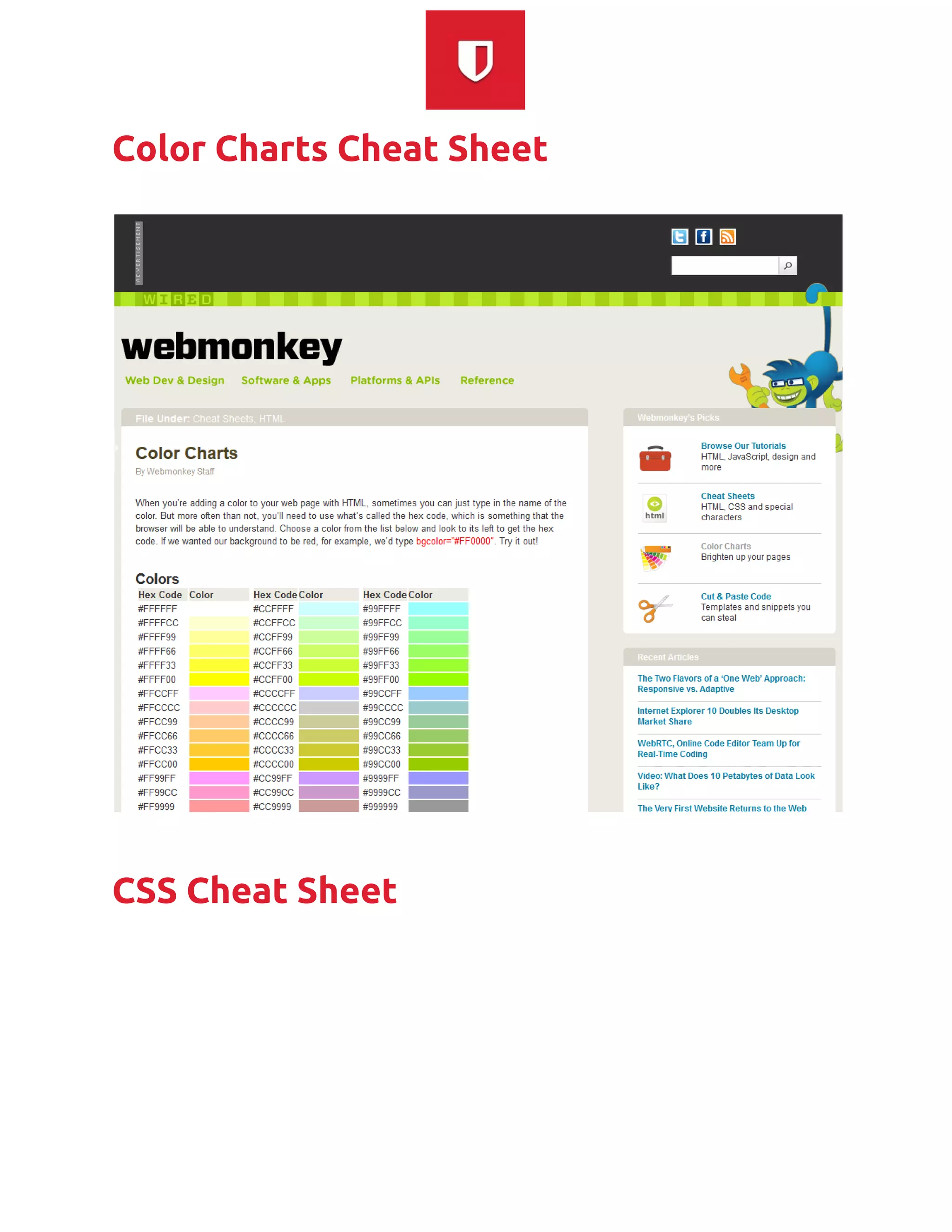 Cheat Sheet Collection | PDF | Web Design and HTML | Internet