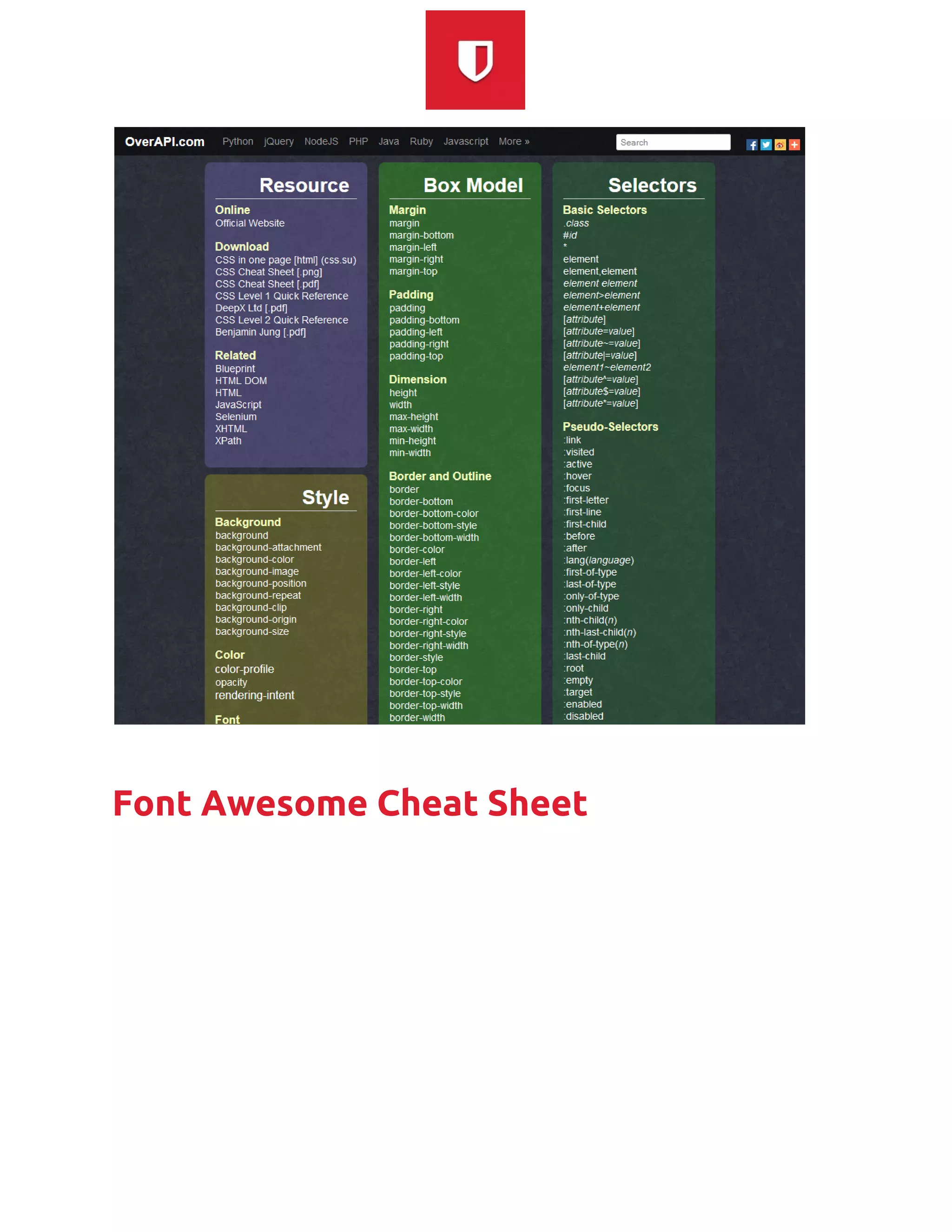 Cheat Sheet Collection | PDF | Web Design and HTML | Internet