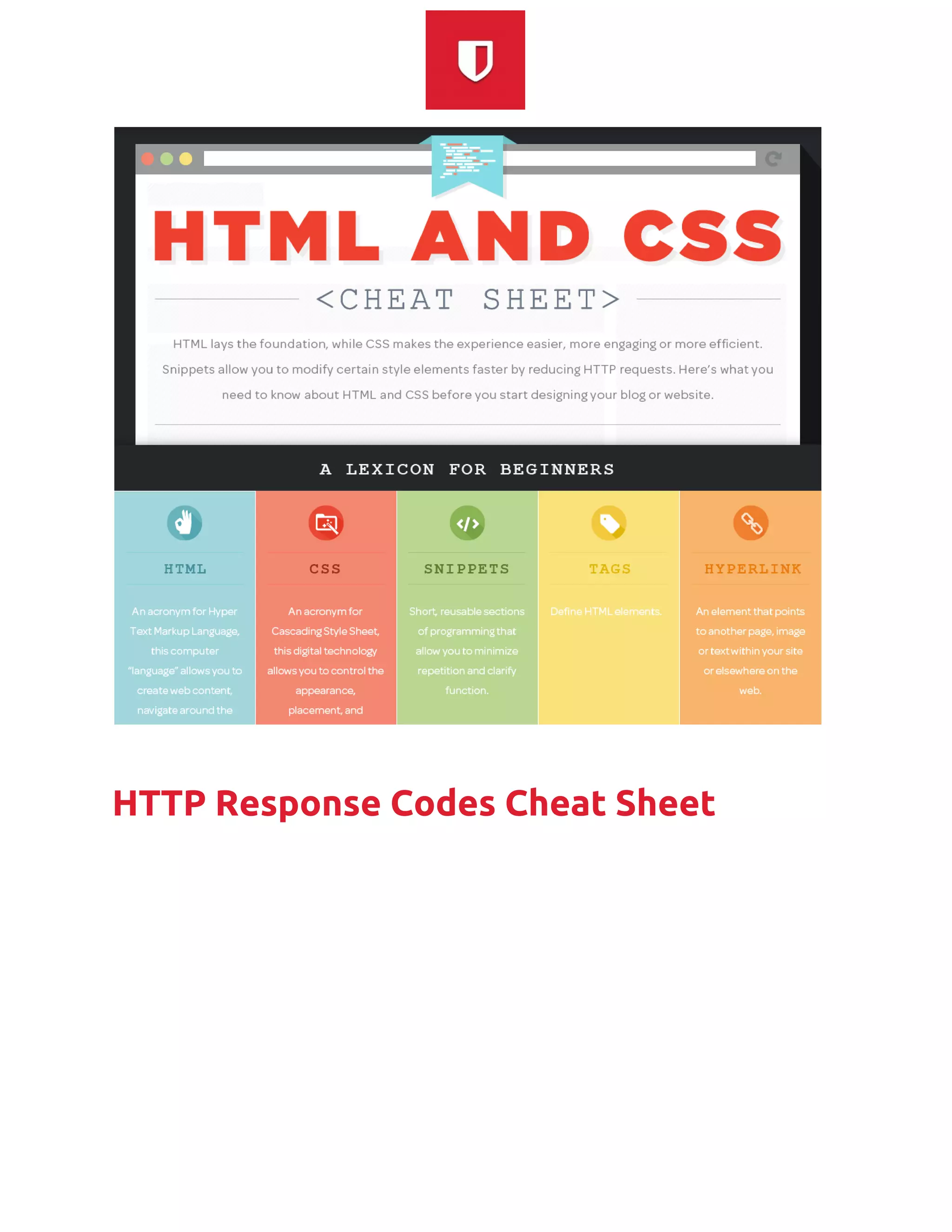 Cheat Sheet Collection | PDF | Web Design and HTML | Internet
