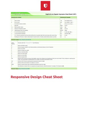 Cheat Sheet Collection | PDF