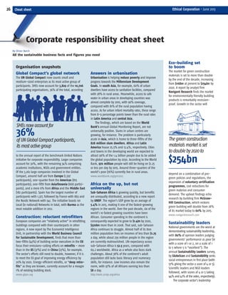 Cheat Sheet Ethical Corp June 2013 | PDF