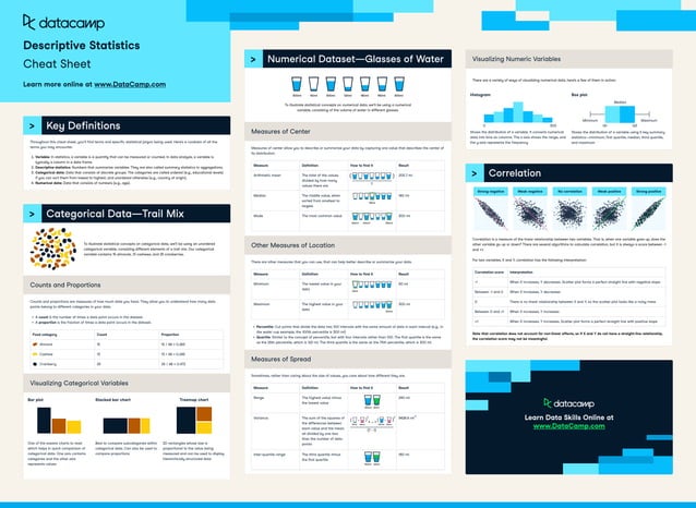 cheatsheet from DataCamp.pdf