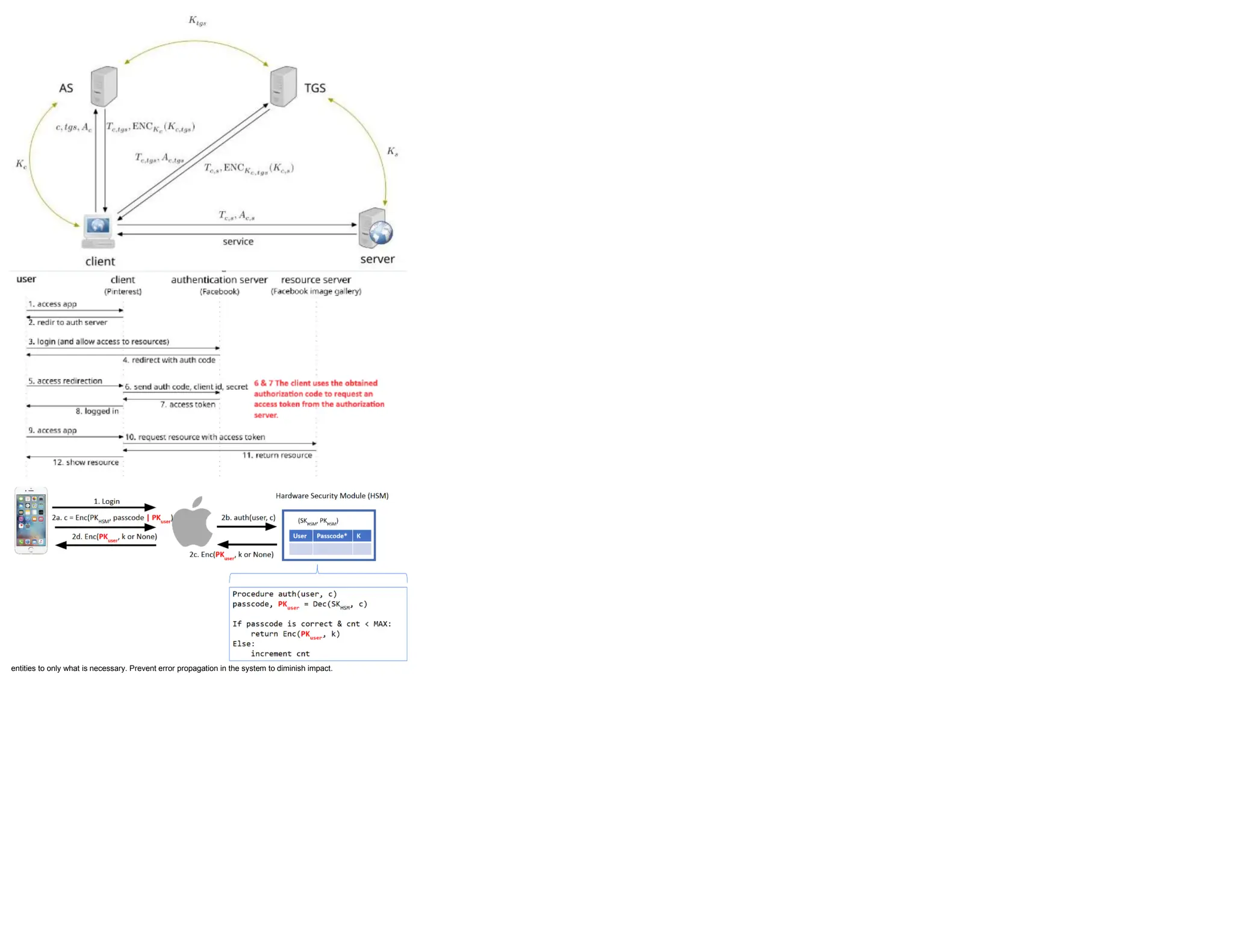 cheat_sheet _isp.pdf