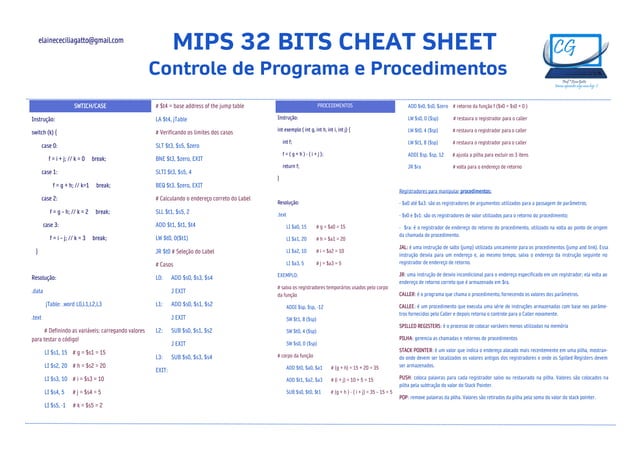Cheat sheet Mips 32 bits | PPT