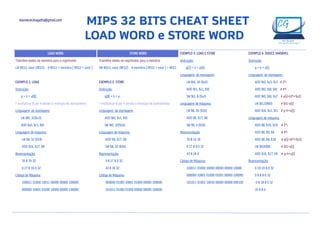 Cheat sheet Mips 32 bits | PPT