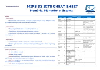 Cheat sheet Mips 32 bits | PPT