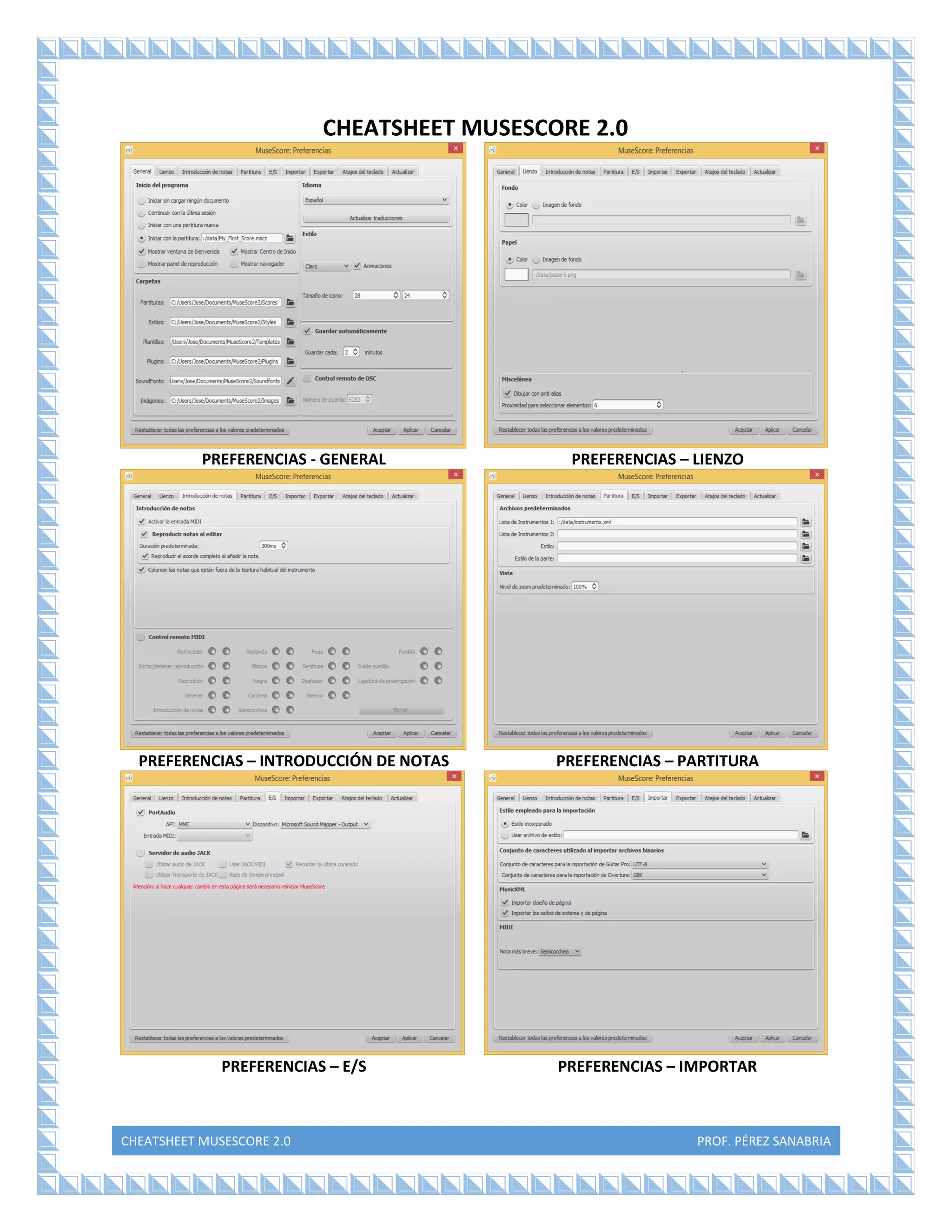Cheatsheet Musescore 2 | PDF