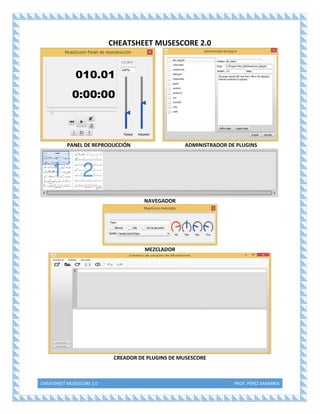 Cheatsheet Musescore 2 | PDF