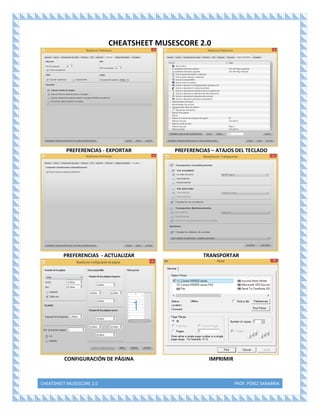 Cheatsheet Musescore 2 | PDF