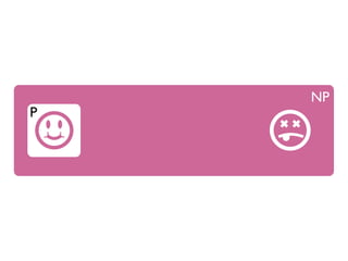 Cheat Sheets for Hard Problems | PPT