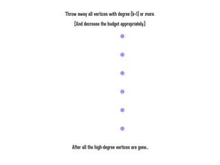 Cheat Sheets for Hard Problems | PPT