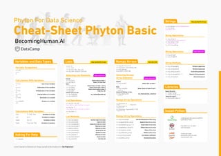Cheat sheets for AI | PDF