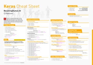 Cheat sheets for AI | PDF