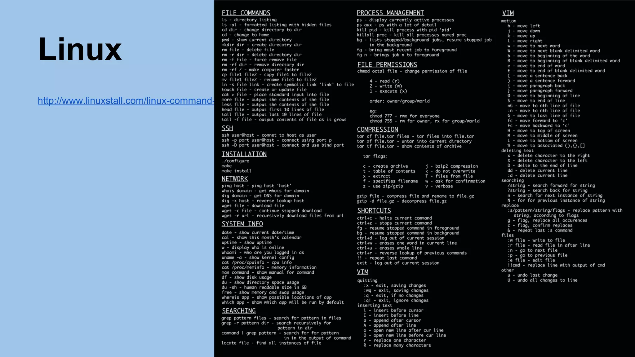 Cheat sheets for data scientists | PPT