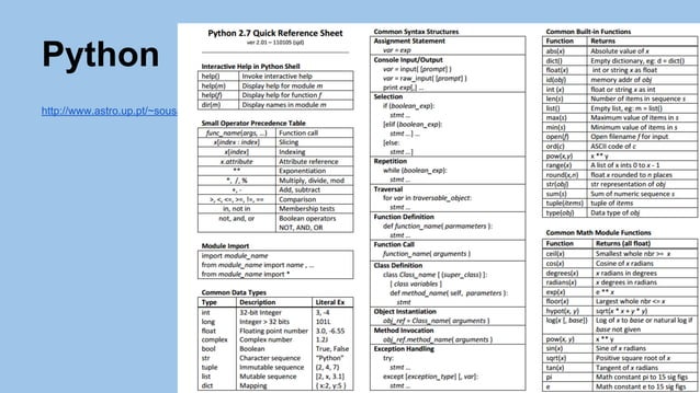 Cheat sheets for data scientists | PPT