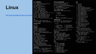 Cheat sheets for data scientists | PPT