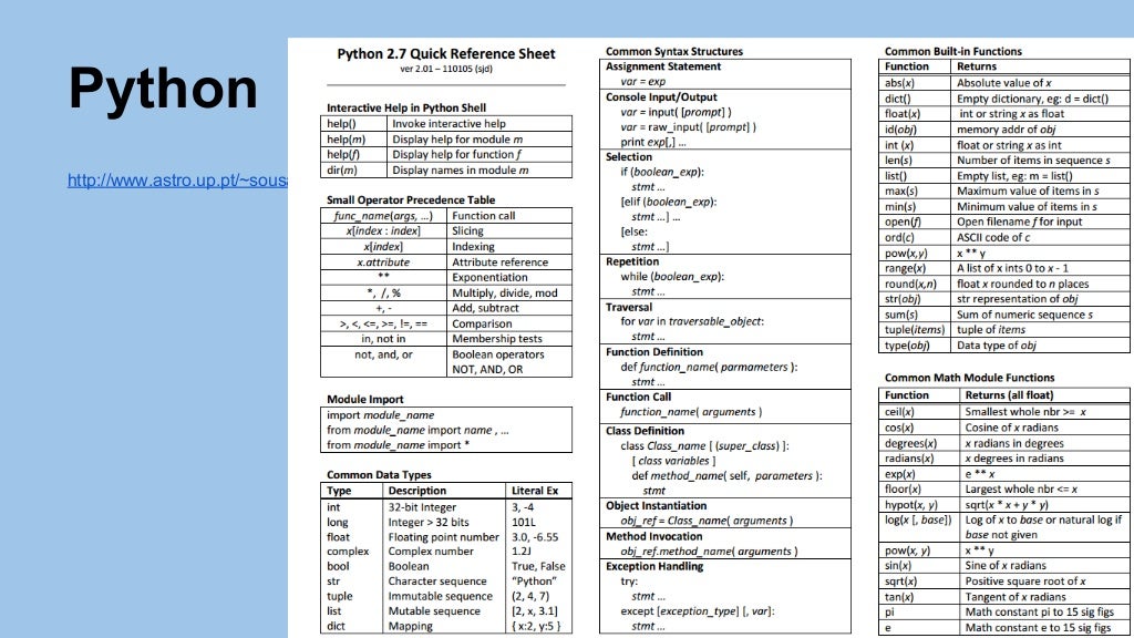 Cheat sheets for data scientists