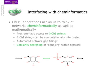 ChEBI and genome scale metabolic reconstructions | PPT