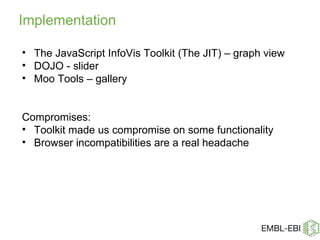 ChEBI new ontology visualisation | PPT