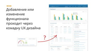 Andrey Chebotarev, Head of UX Design в AltexSoft | PPT
