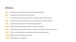 Andrey Chebotarev, Head of UX Design в AltexSoft | PPT