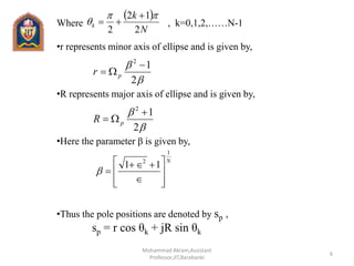 Chebyshev filter | PPTX
