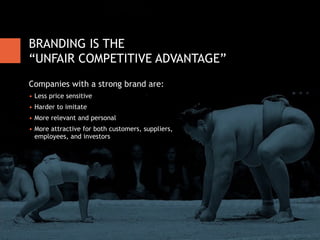Why lean branding and how? | PPT