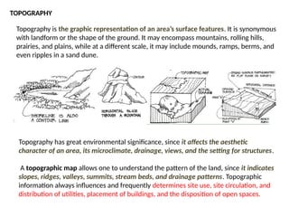 Checklist for site analysis unit 2.pptx