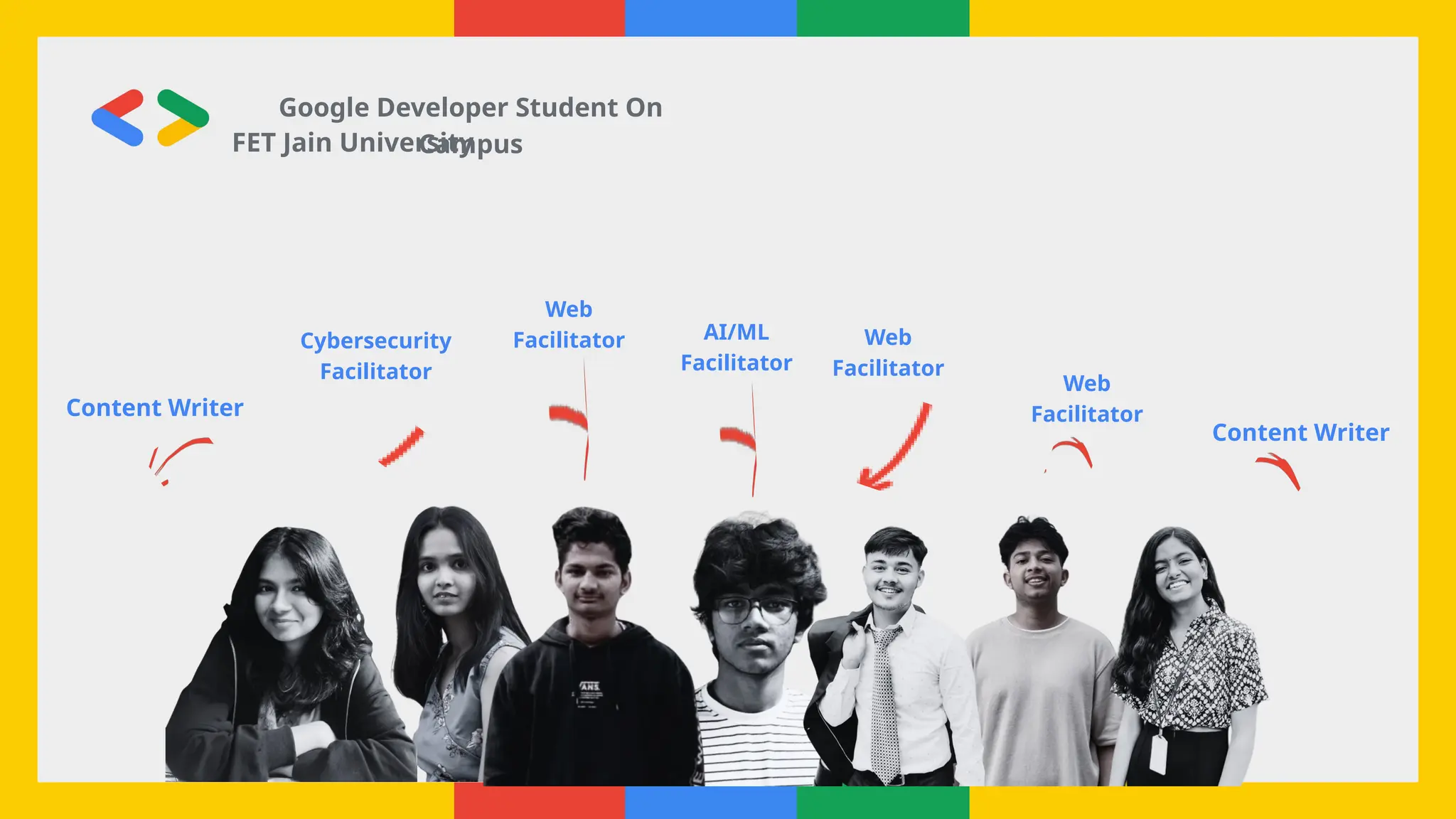 GDSC FETJU Info Session 2024 - 2025.pptx