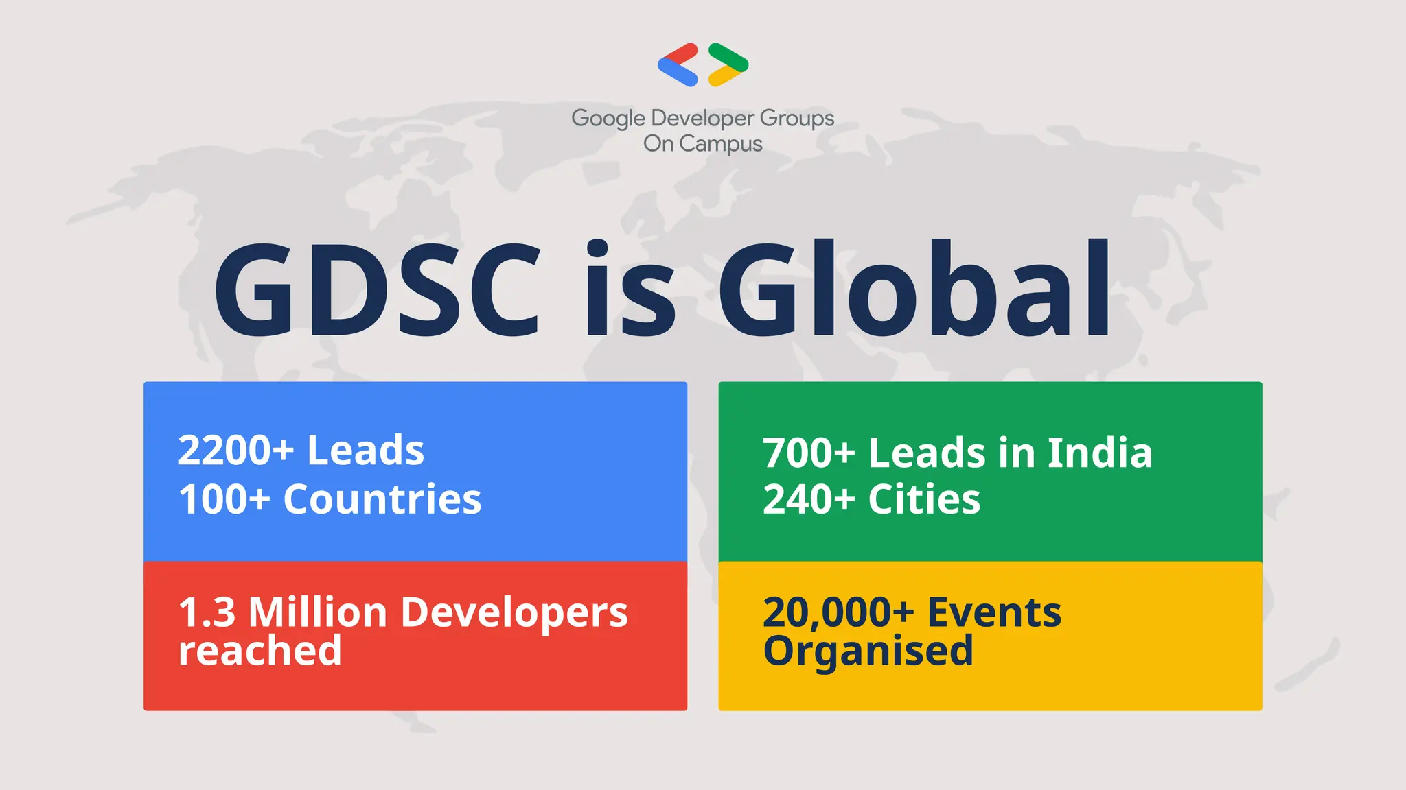 GDSC FETJU Info Session 2024 - 2025.pptx