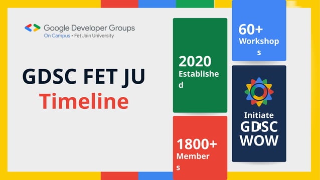 GDSC FETJU Info Session 2024 - 2025.pptx