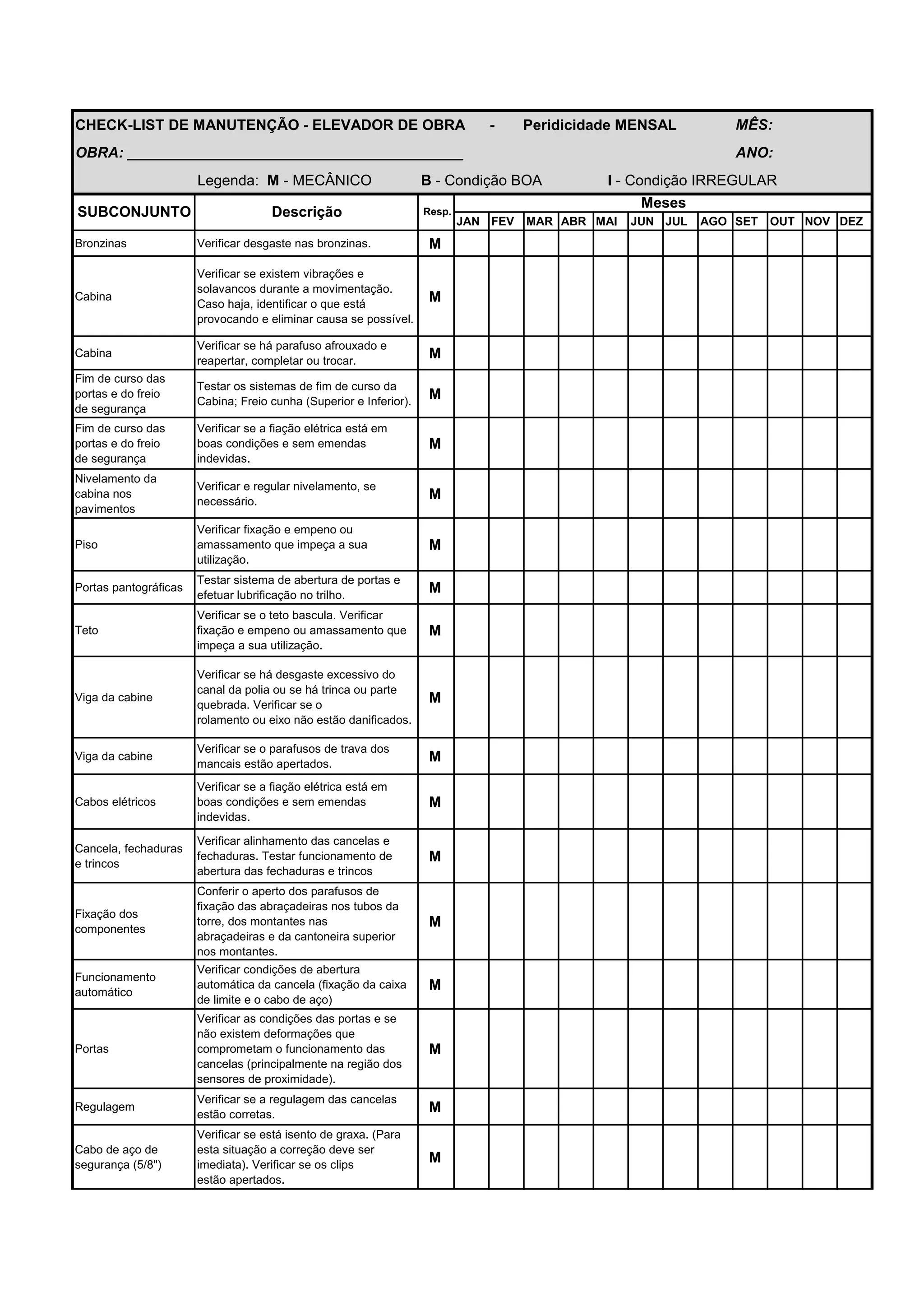 Check list-manutencao-preventiva-elevadores-a-cabo-mensal-1 | PDF