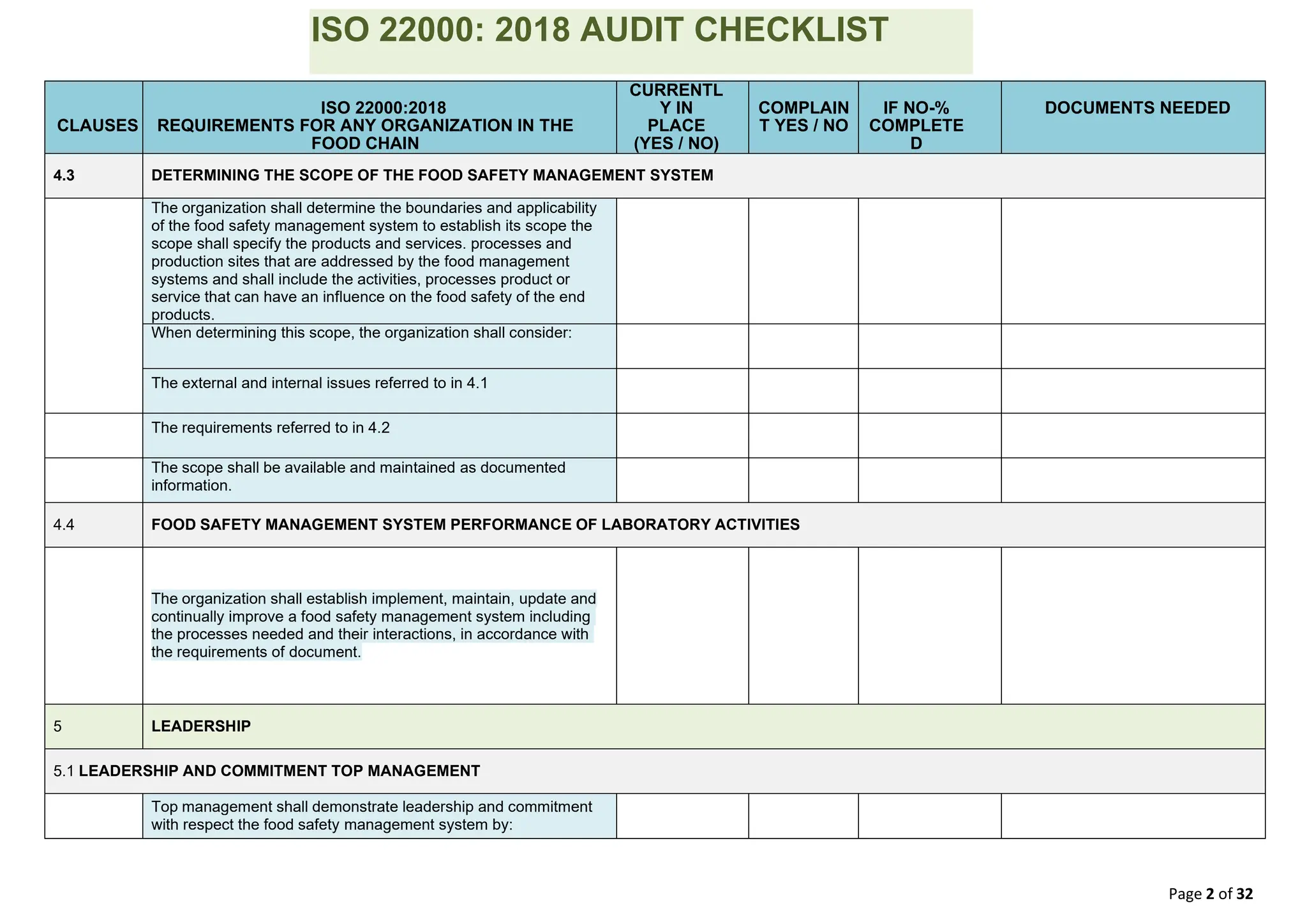 Check-list ISO22000 food safety management | PDF