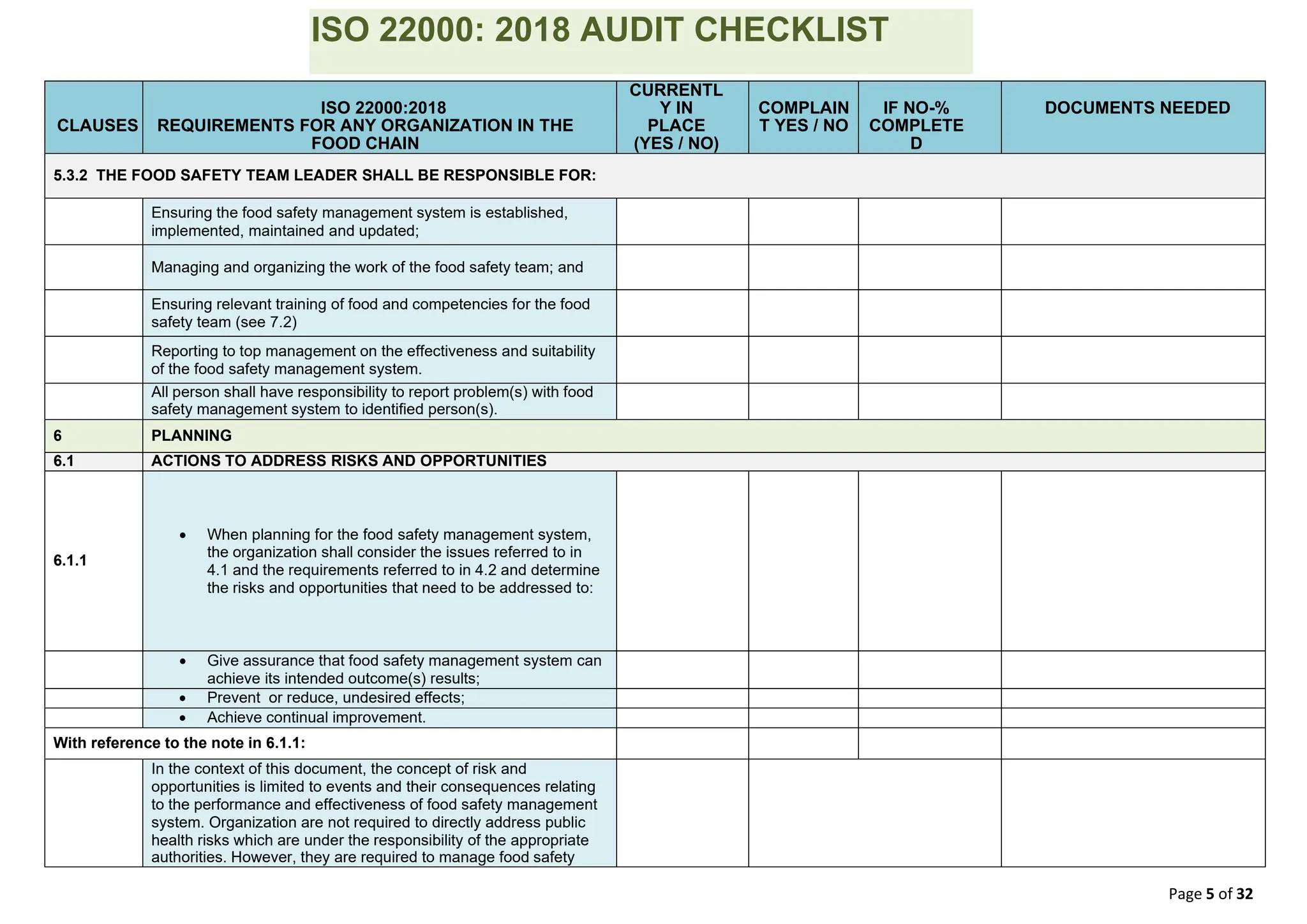 Check-list ISO22000 food safety management | PDF