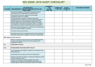 Check-list ISO22000 food safety management | PDF