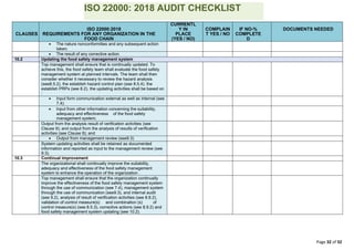 Check-list ISO22000 food safety management | PDF
