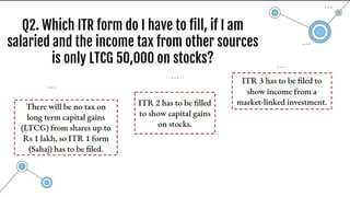 Correctly Filed ITR or Not, Easy Method to Check | PPT