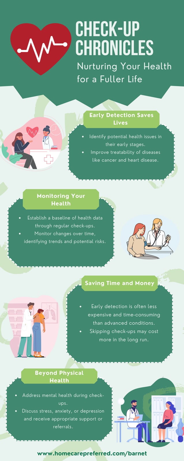 Check-up Chronicles: Nurturing Your Health for a Fuller Life.pdf