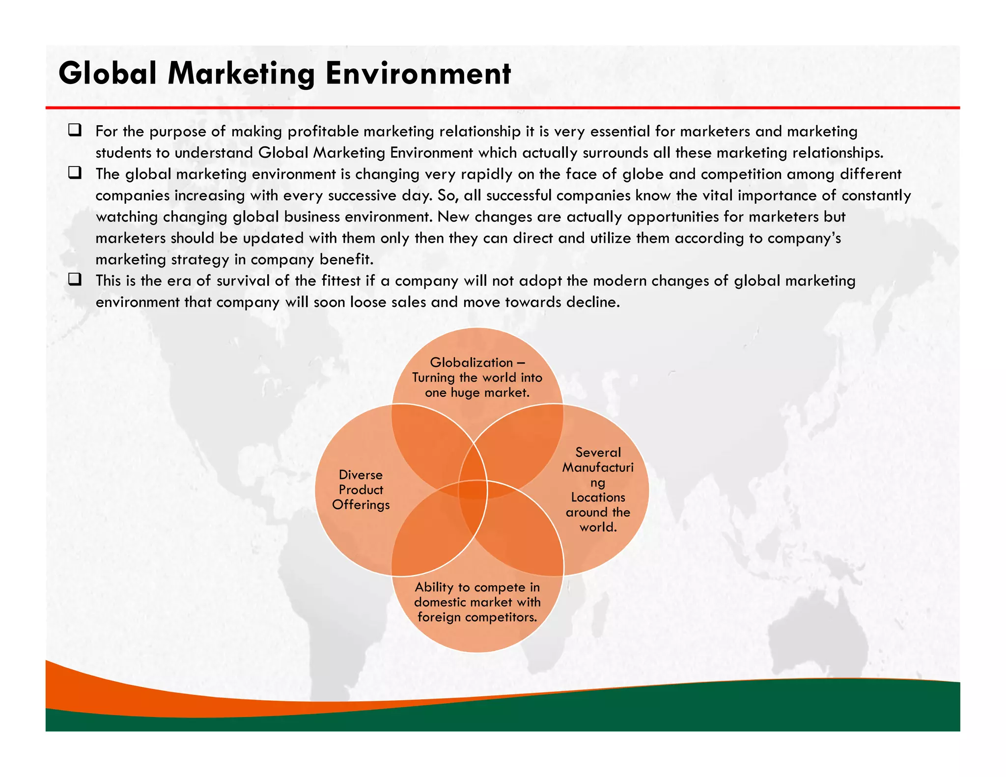 Global Environment | PPT