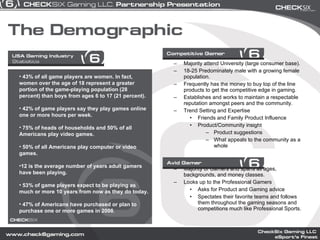 Check Six Gaming Partnership Presentation | PPT