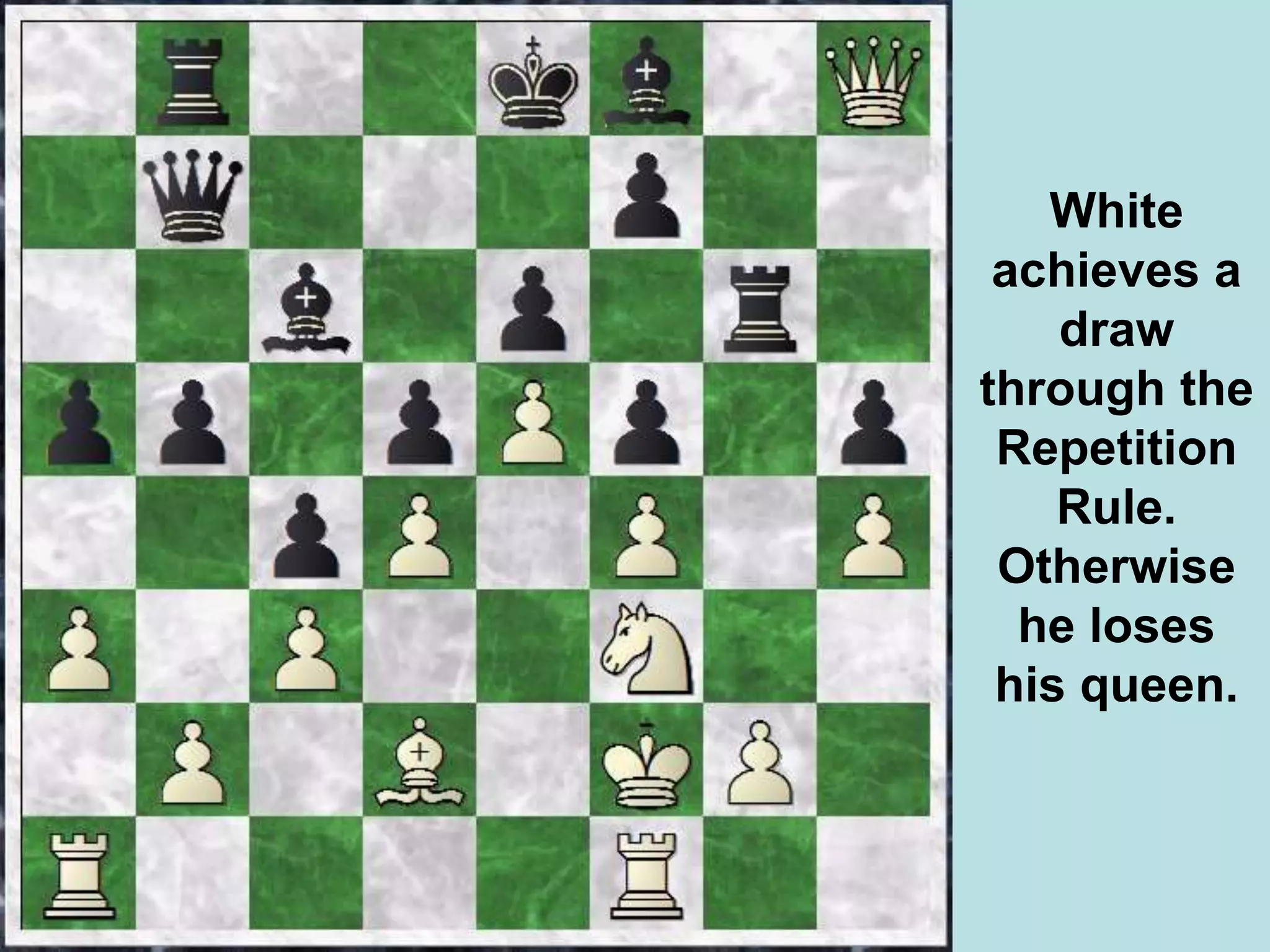 Royal Chess Mall | Check And Checkmate | PPT