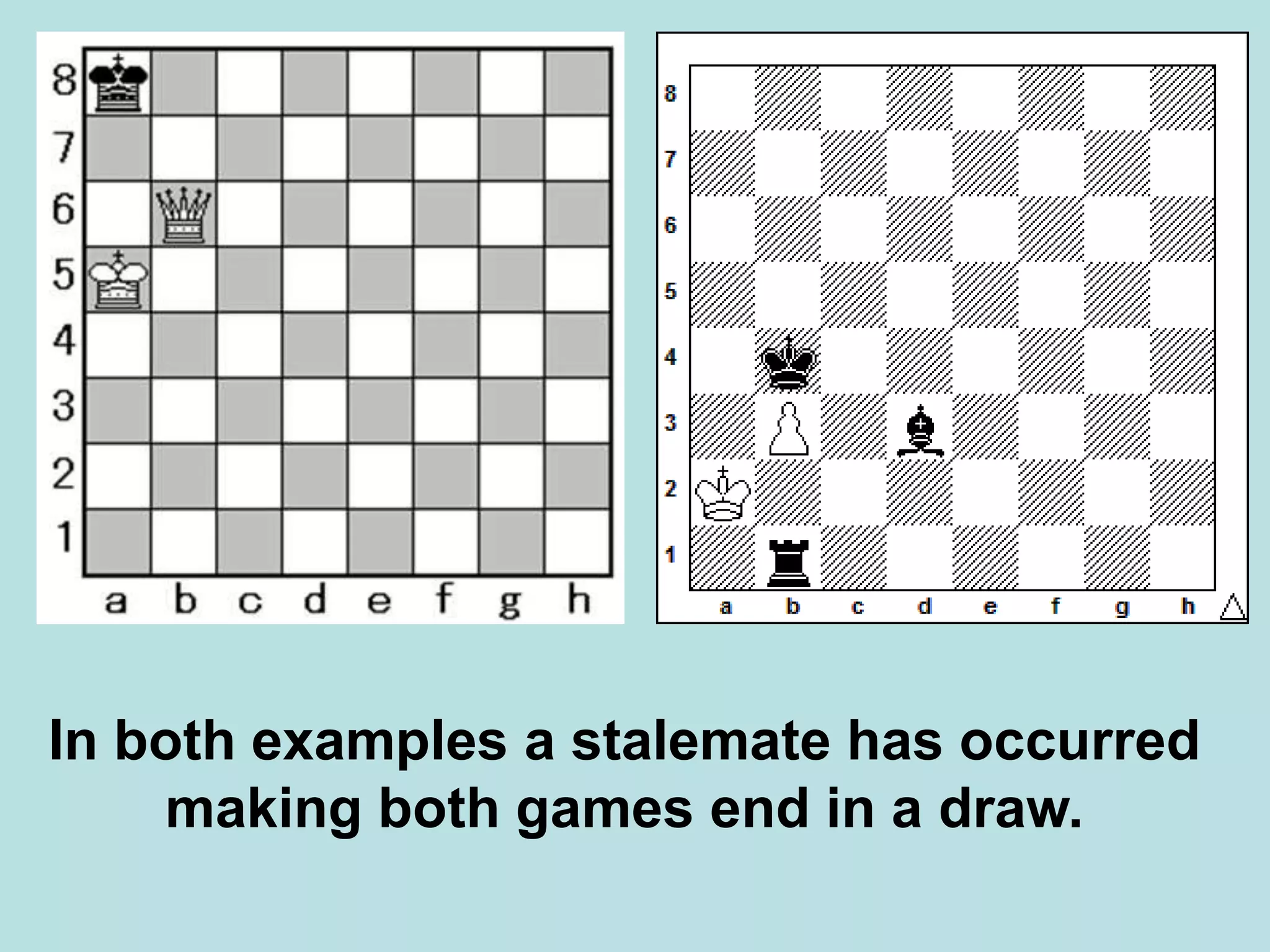 Royal Chess Mall | Check And Checkmate | PPT