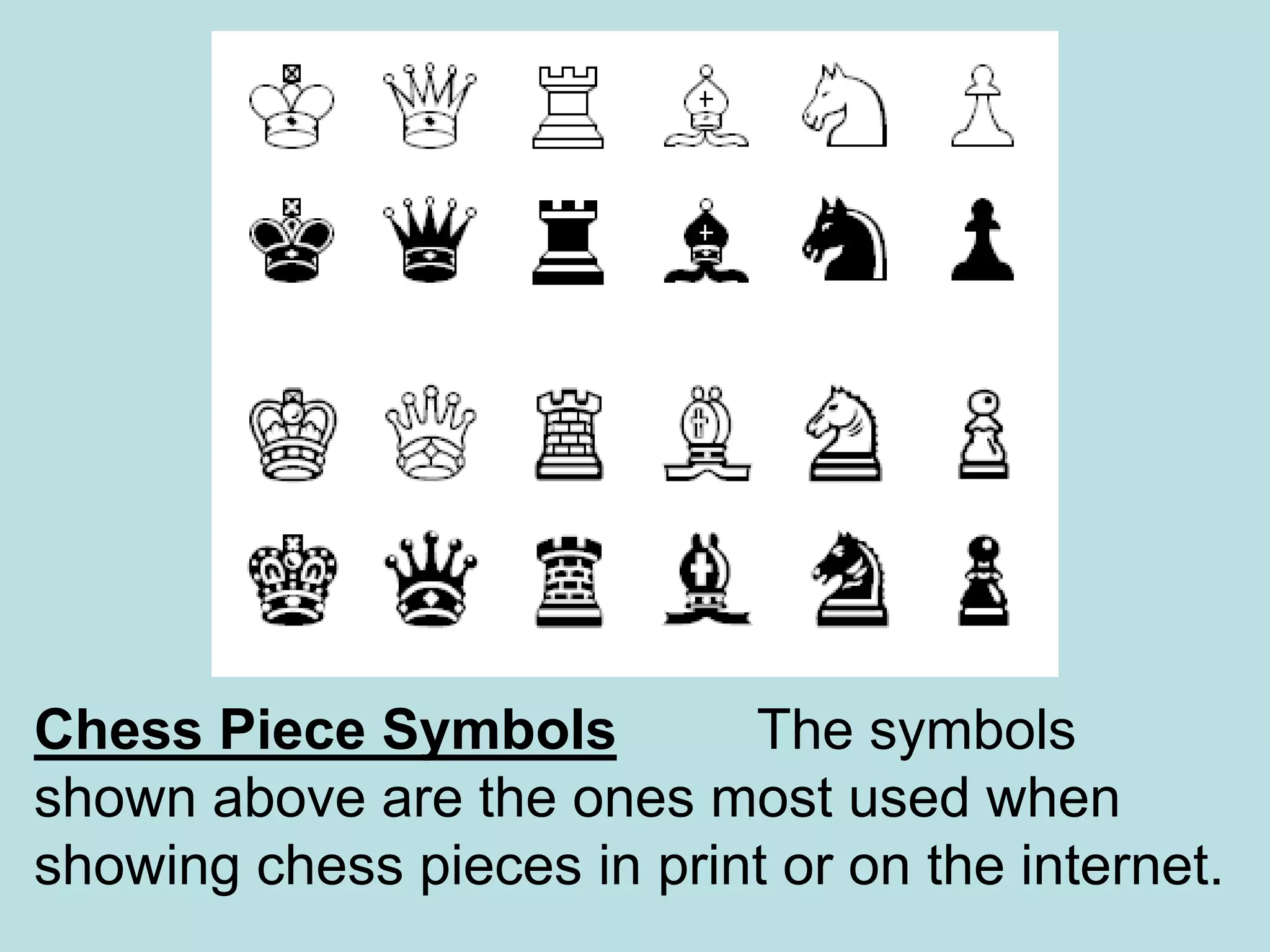 Royal Chess Mall | Check And Checkmate | PPT