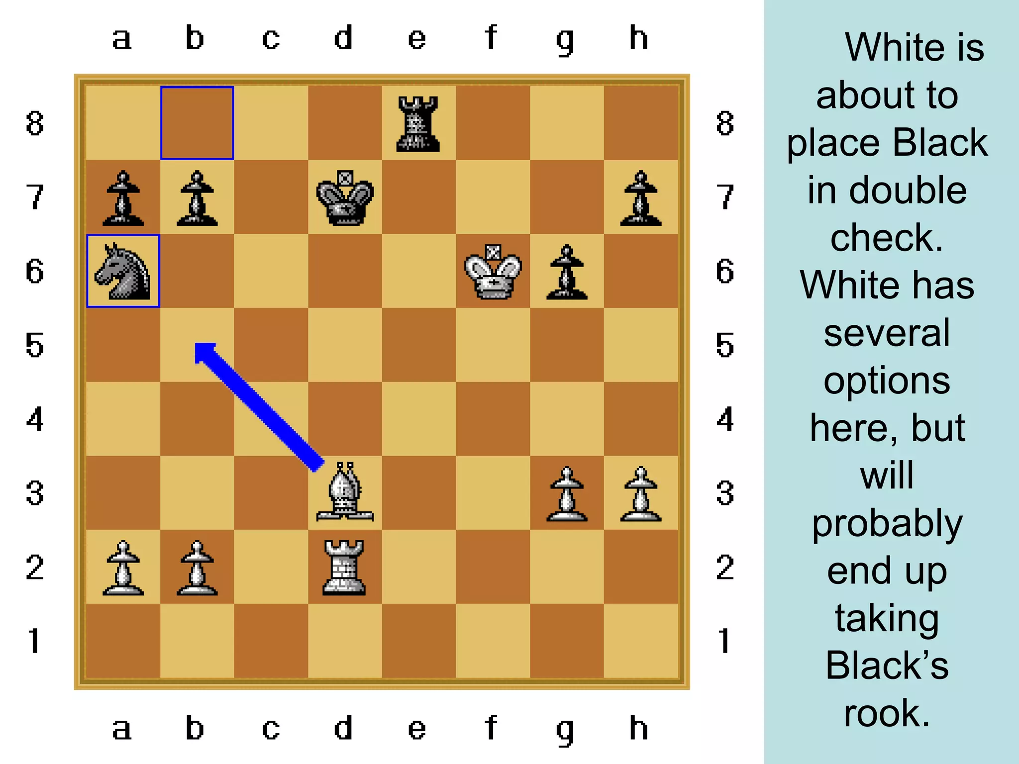 Royal Chess Mall | Check And Checkmate | PPT