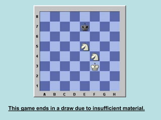 Royal Chess Mall | Check And Checkmate | PPT