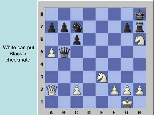 Royal Chess Mall | Check And Checkmate | PPT