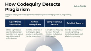 Check Code For Plagiarism With Codequiry | PPT