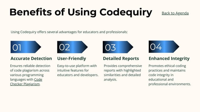 Check Code For Plagiarism With Codequiry | PPT