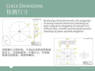 Check dimensions | PPT