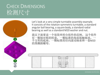 Check dimensions | PPT